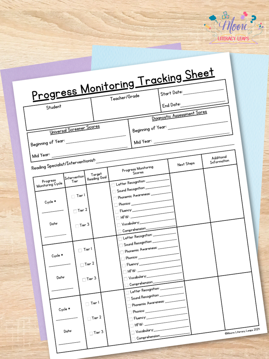 Stress-Free Progress Monitoring Strategies for Reading Teachers — Moore ...