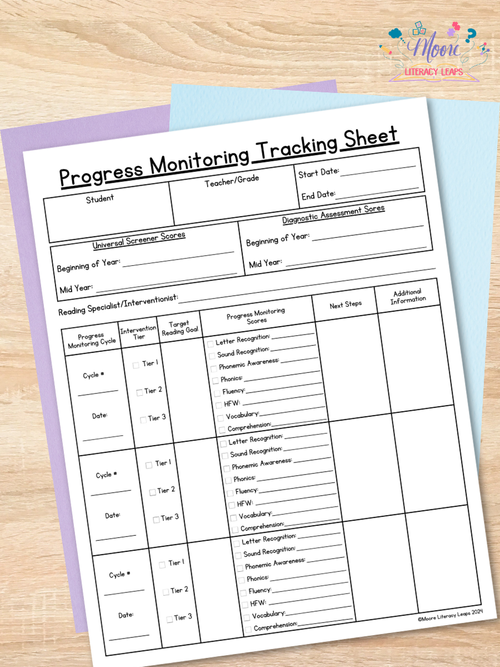 Stress-Free Progress Monitoring Strategies for Reading Teachers — Moore ...