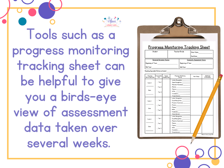 How Using Progress Monitoring Data Improves Instructional Decisions for ...