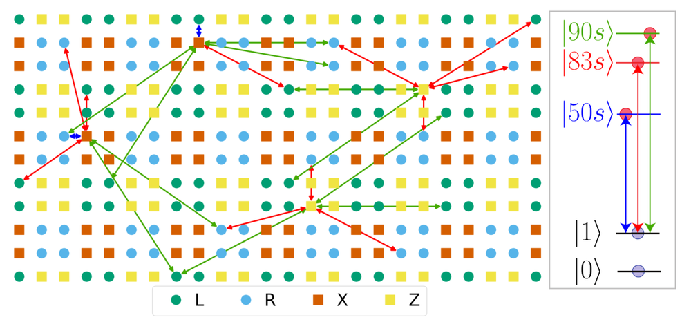 Quantum Computing — Infleqtion