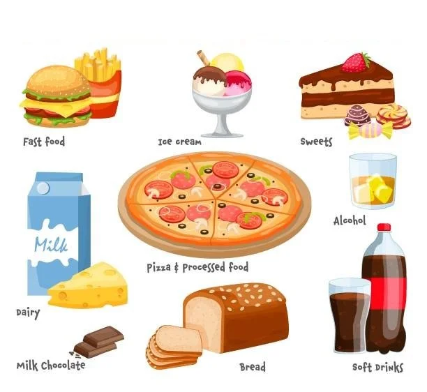 What Are Common Food Triggers for Inflammation?