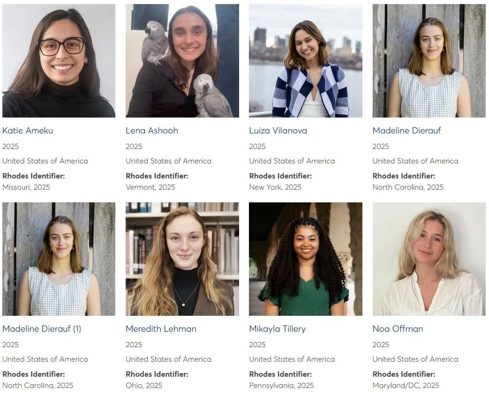 2025 US Rhodes Scholars - heavy on woke interests - only 10% white ...