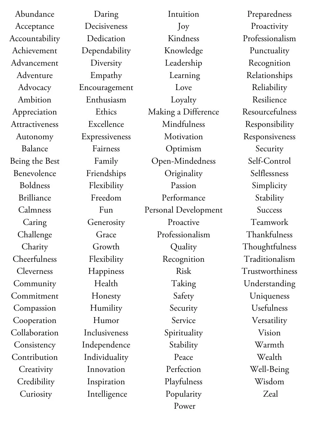 Create Your Own Personal Core Values & Find Your North Star — Lindsey Chronert