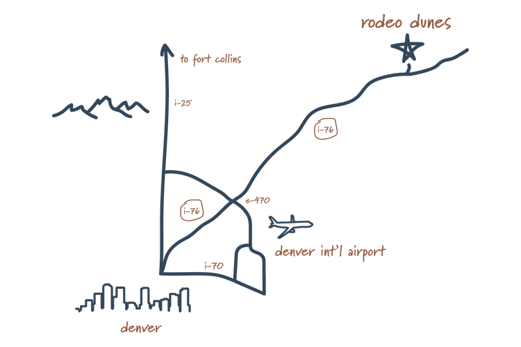 THE LAND — Rodeo Dunes