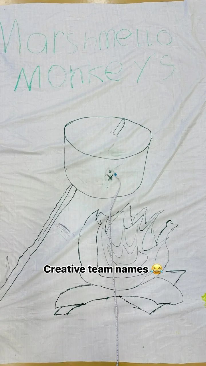 The Hovercraft Project STEM, teamwork and leadership for 5th grade ...