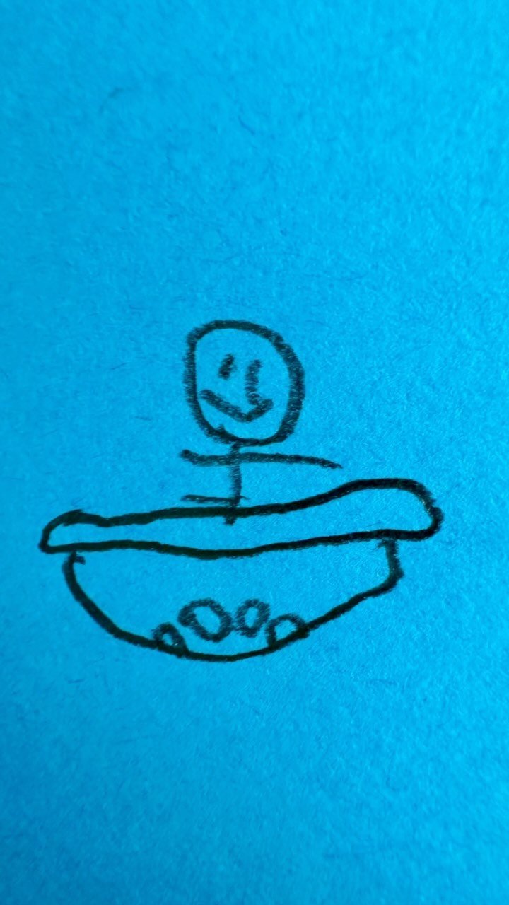 The Hovercraft Project STEM, teamwork and leadership for 5th grade ...