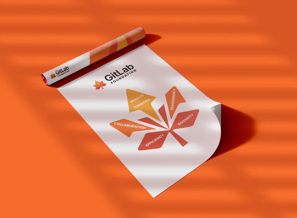 Approach — GitLab Foundation