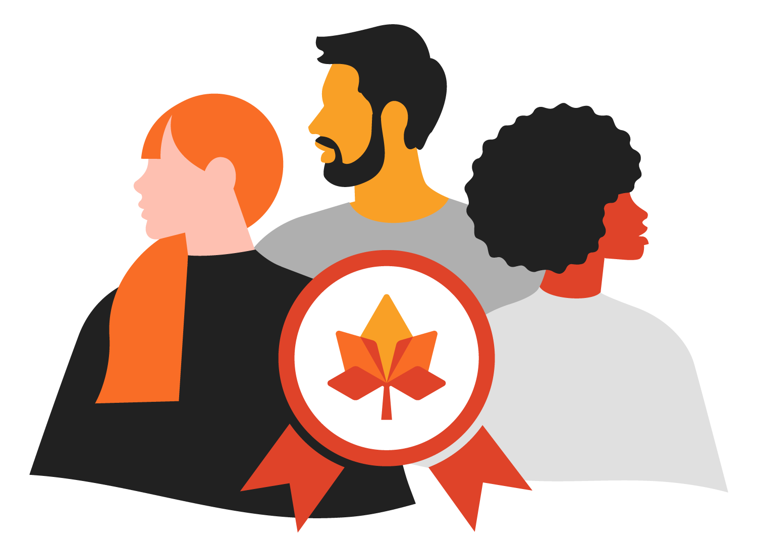 Investments — GitLab Foundation