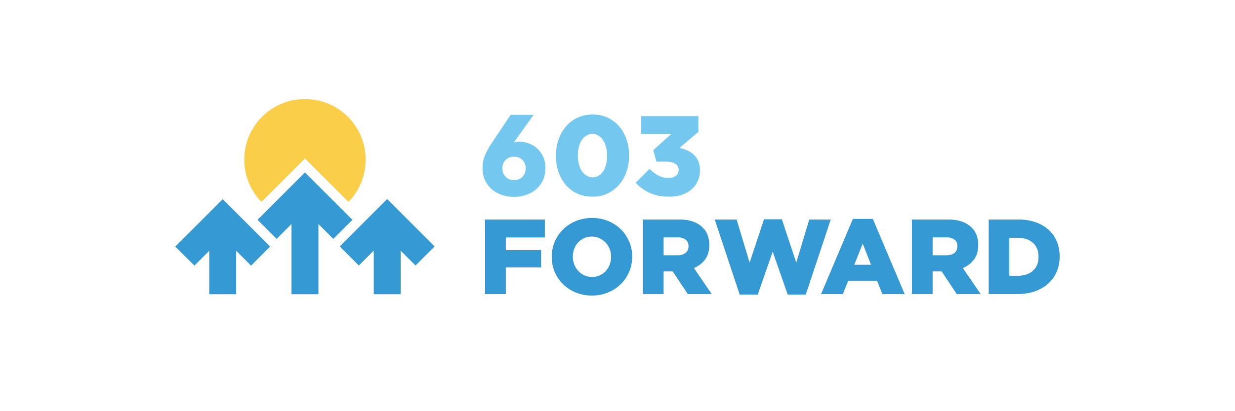 About — 603 Forward