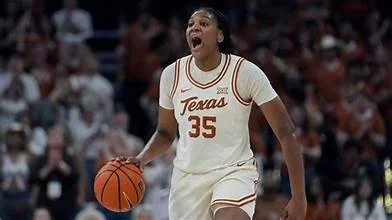 Women’s College Basketball Standings 2025–26 — Major Movez Basketball ...