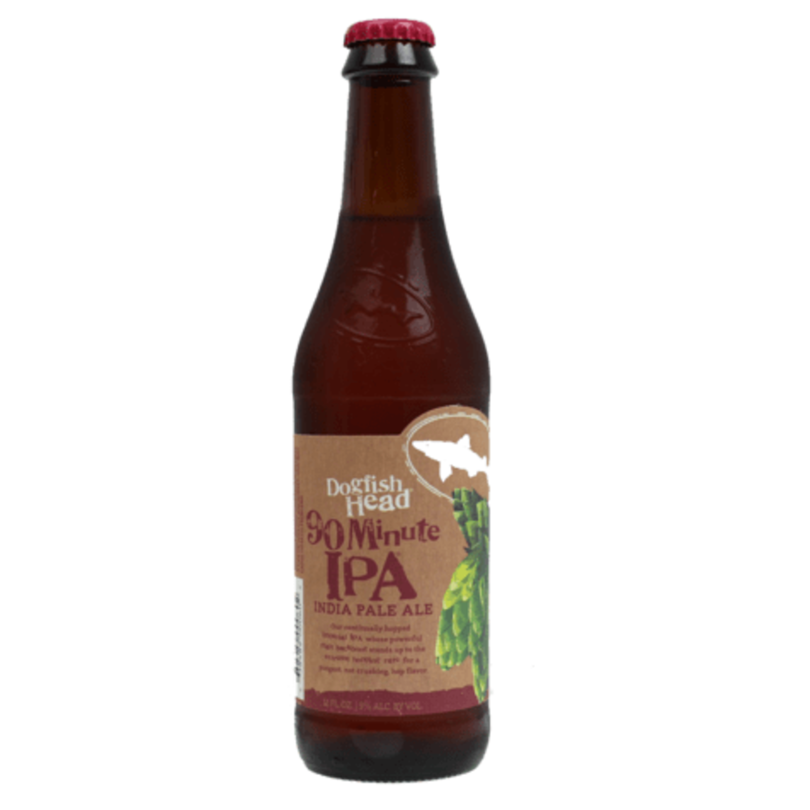 IBUs — The Brew Enthusiast