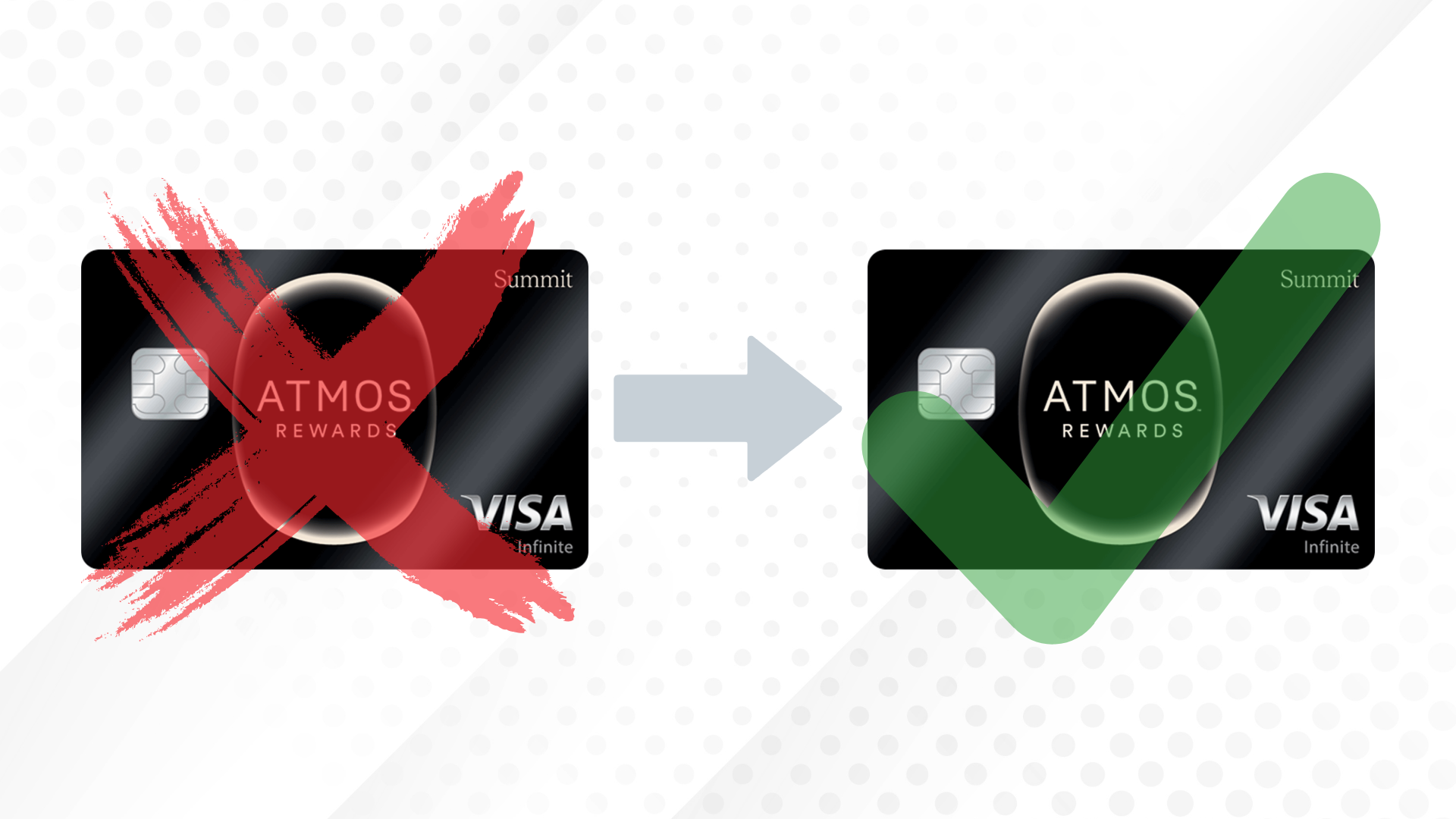 My Atmos Summit Application Journey: From Denial to Approval — The ...