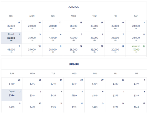 Delta Airlines SkyMiles Loyalty Program Guide 2026 — The Pointy Miles