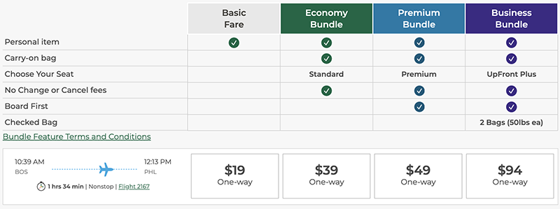 Frontier Airlines Announces Major Changes to Fare Structure and ...