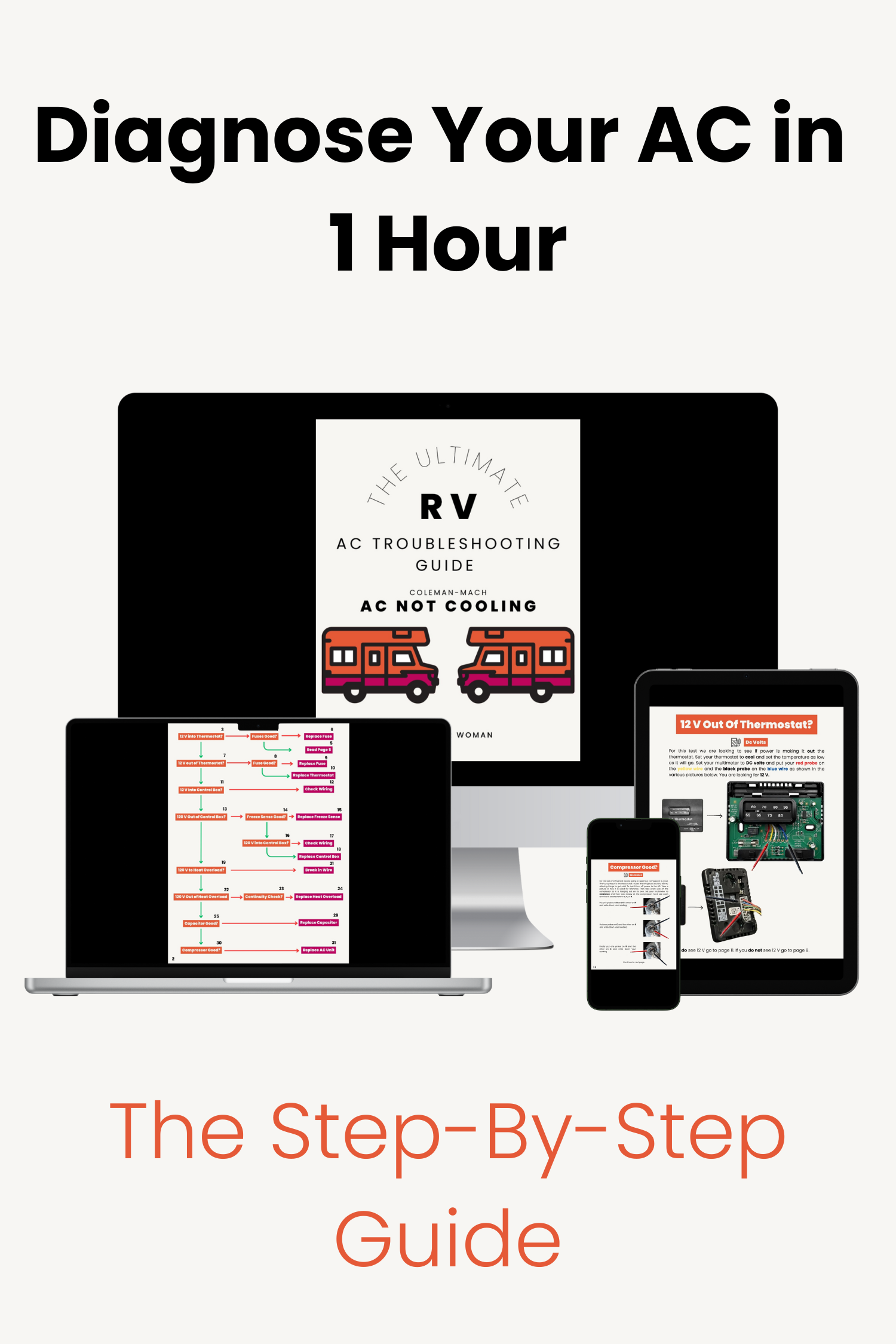 RV AC Guides | RV Repair Woman | Las Vegas, NV