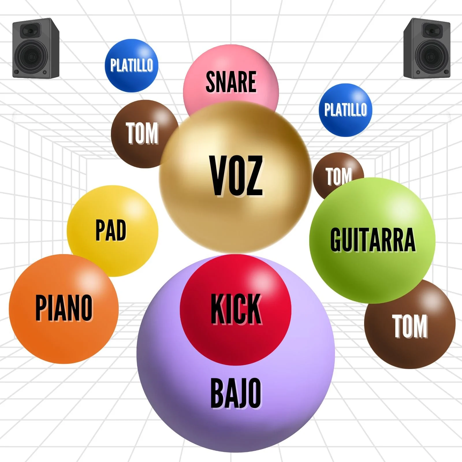 ¿Qué es una “mezcla” en audio o música? — Melillo Sound