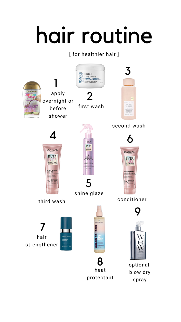 My New Hair Routine For Hair Growth — Moms of All Trades
