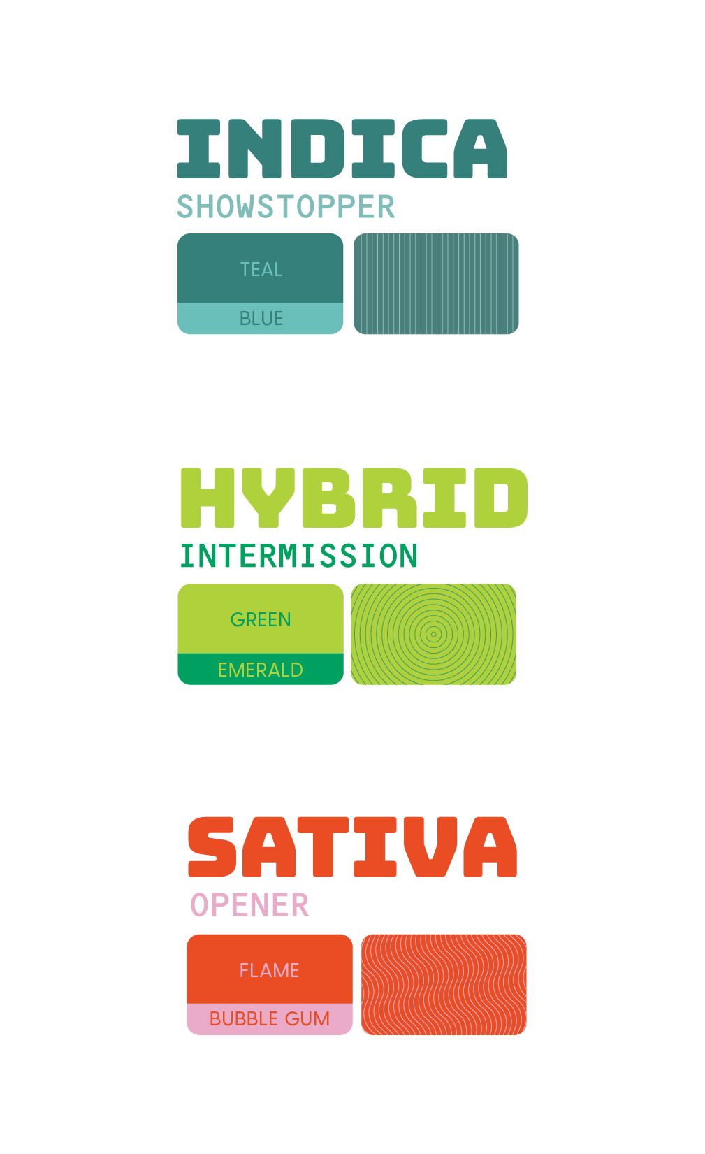 Headliners — Sarah Celia Design