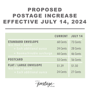 USPS Postage Rate Increase July 2024 — Little Postage House