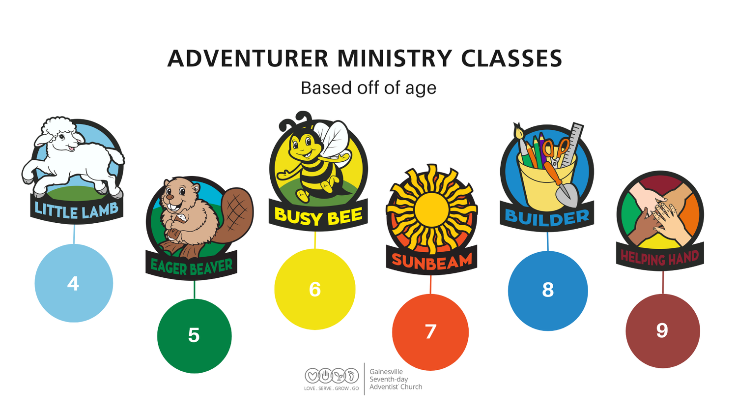 Adventurers — Gainesville Seventh-Day Adventist Church