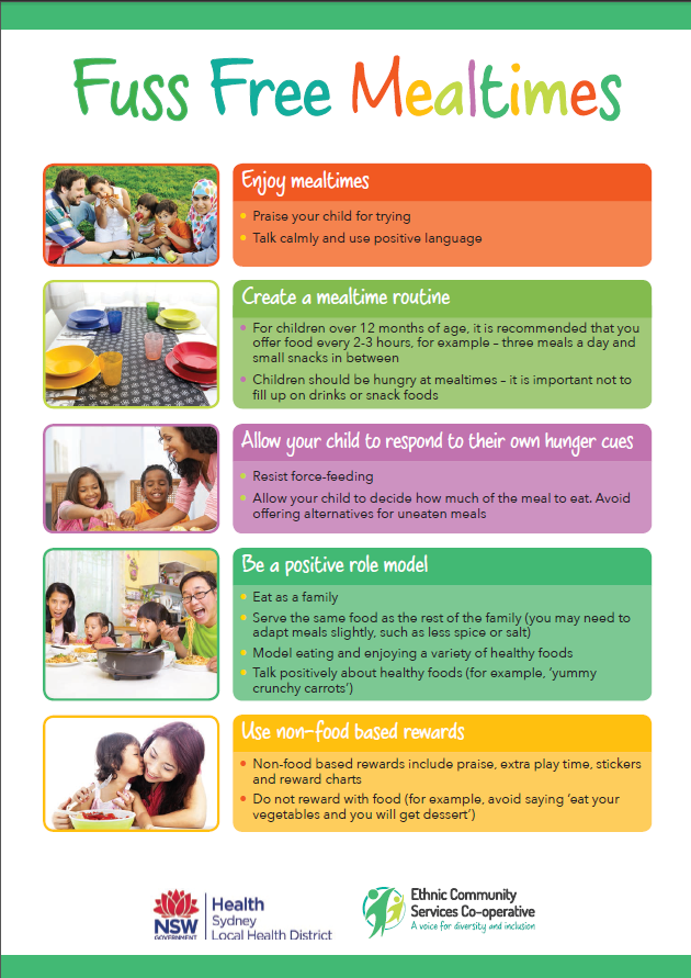 Resources — ECSC