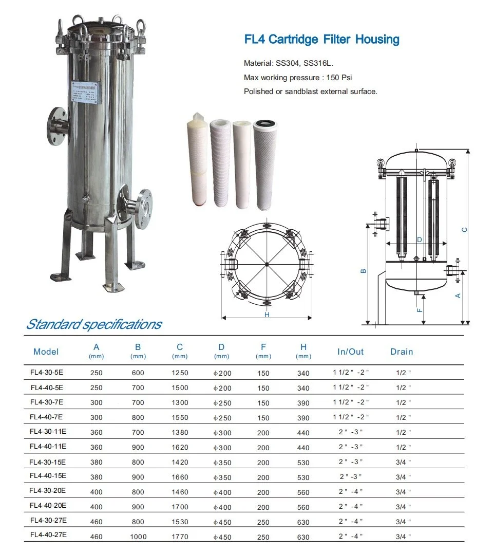 Stainless Steel Filter Housing — Aqualin Technology