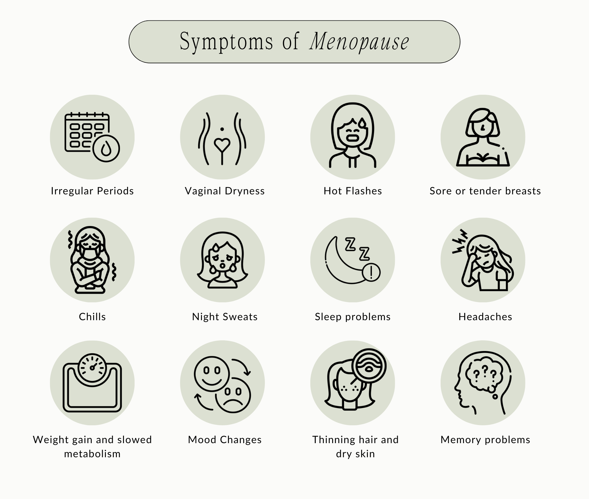 Comprehensive Guide to Menopause & Perimenopause — bonza health