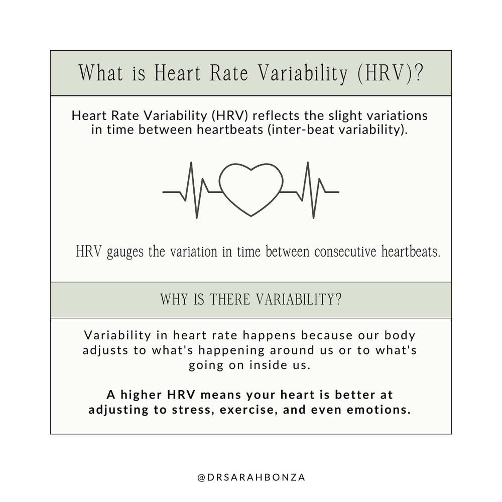 Monitoring Heart Rate Variability in Menopause — bonza health