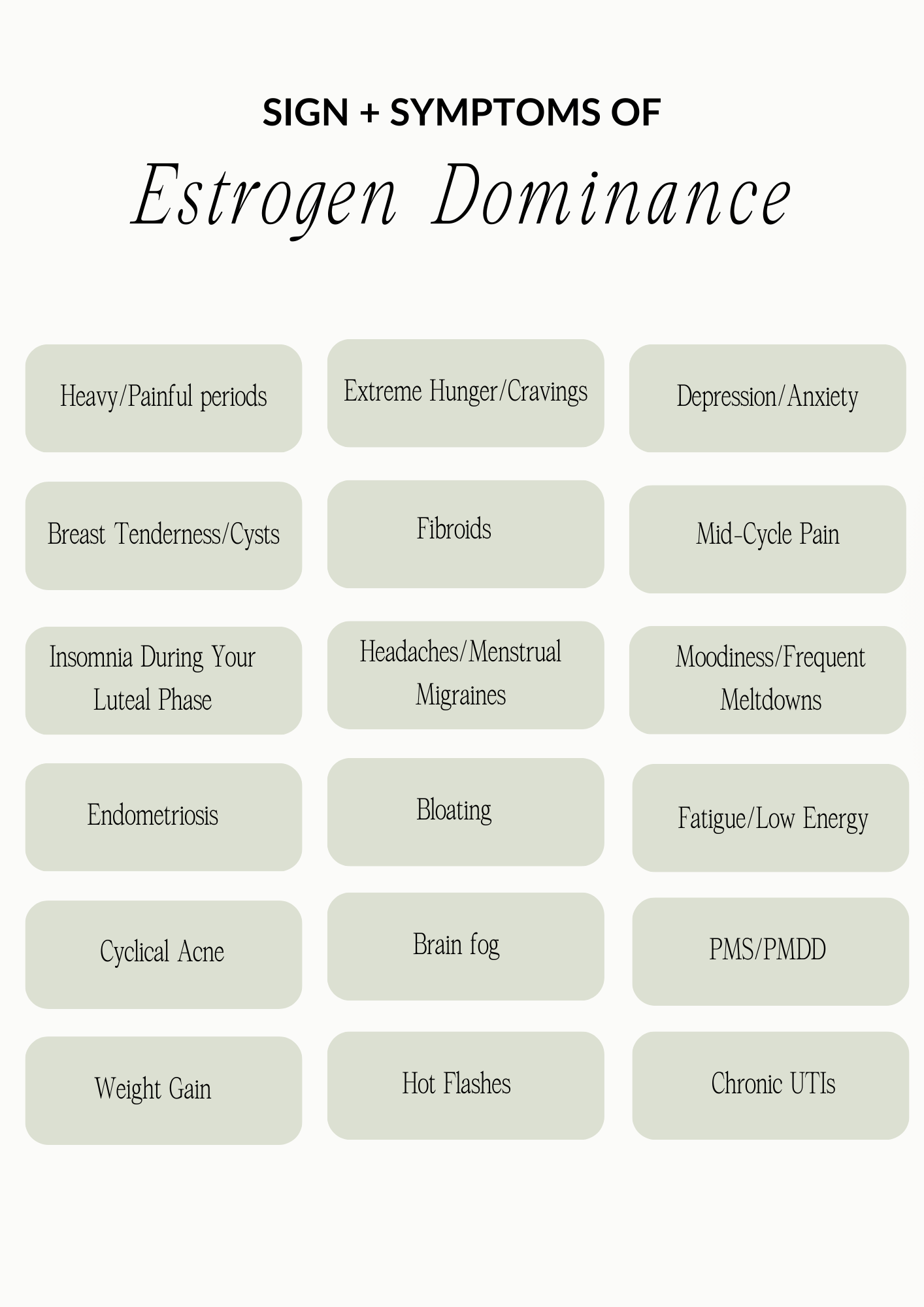 Mastering Hormone Health: Managing Estrogen Dominance — bonza health