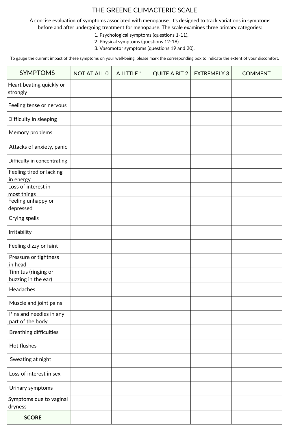 Perimenopause Symptoms: Greene Scale & Hormone Therapy — bonza health