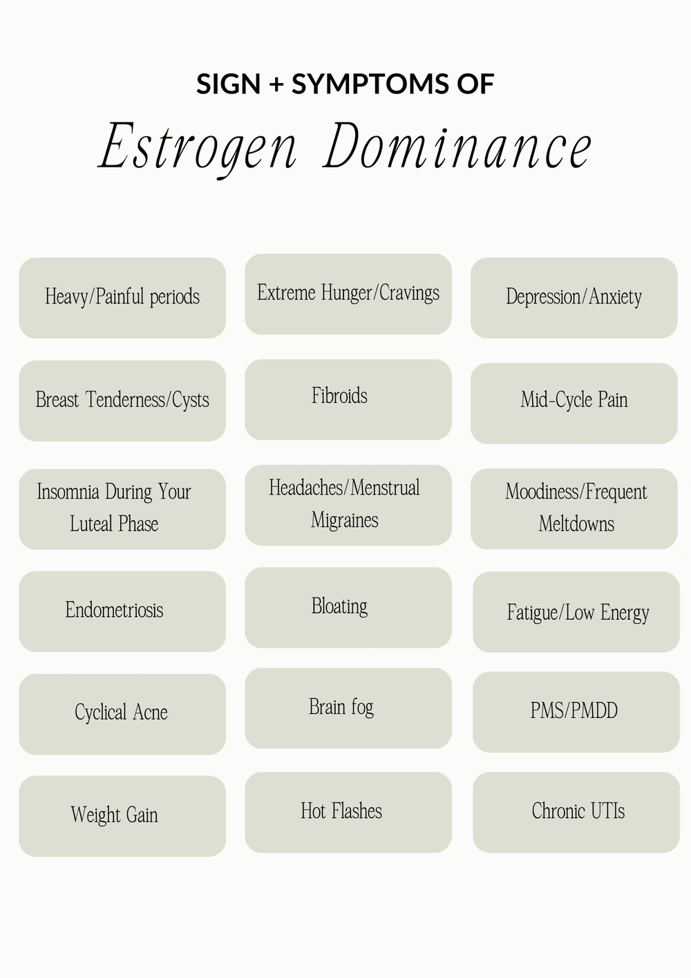 Mastering Hormone Health: A Doctor's Guide to Managing Estrogen ...