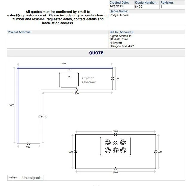 The Process — SIGMA STONE