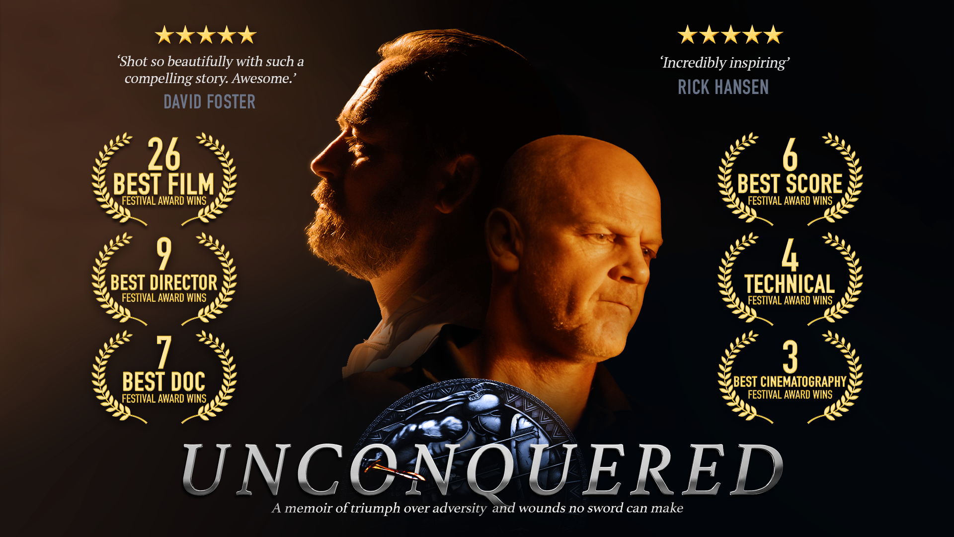 The Perfect Score Movie Poster