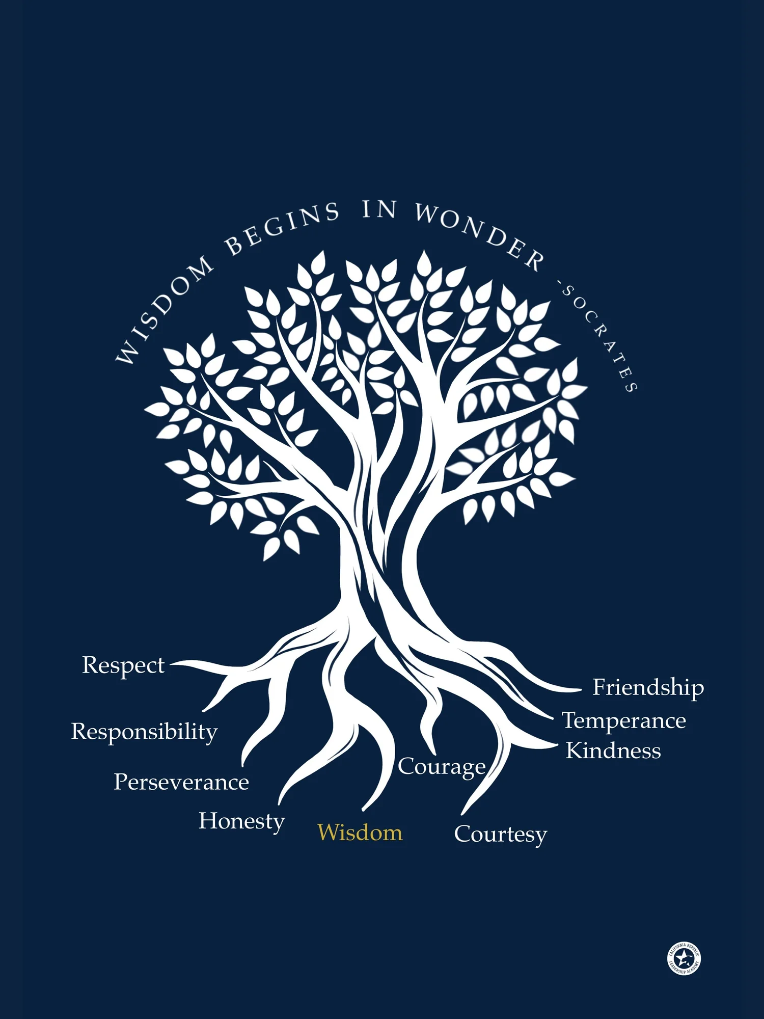 CRLA Yorba Linda | Join Our Classical School Today