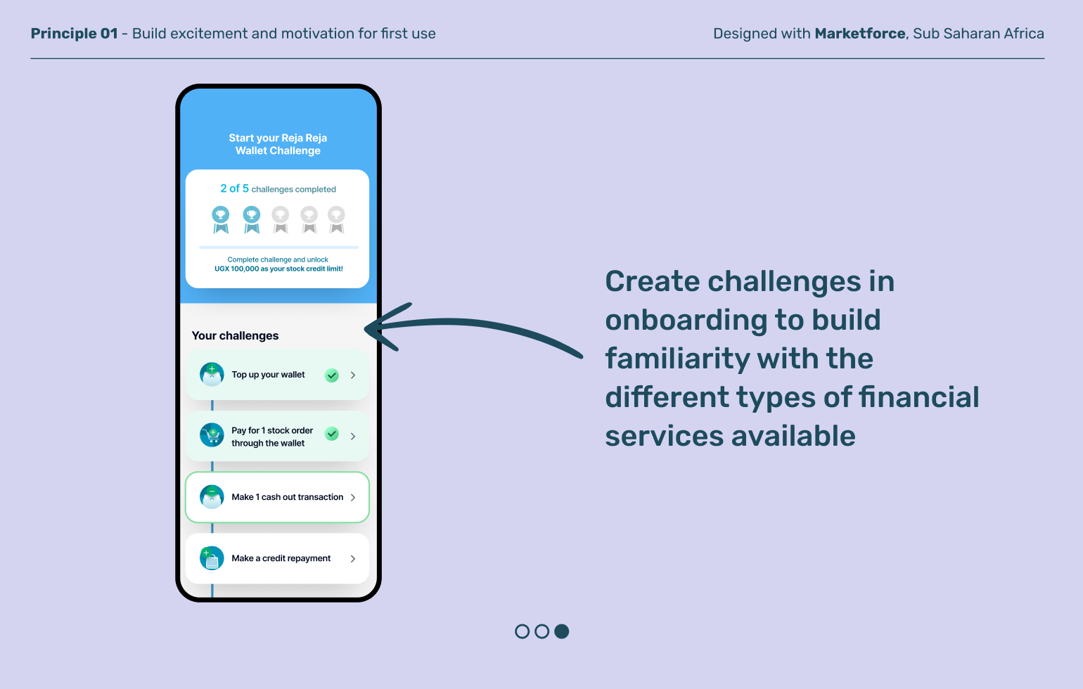 First And Ongoing Transactions — Financial Confidence Playbook