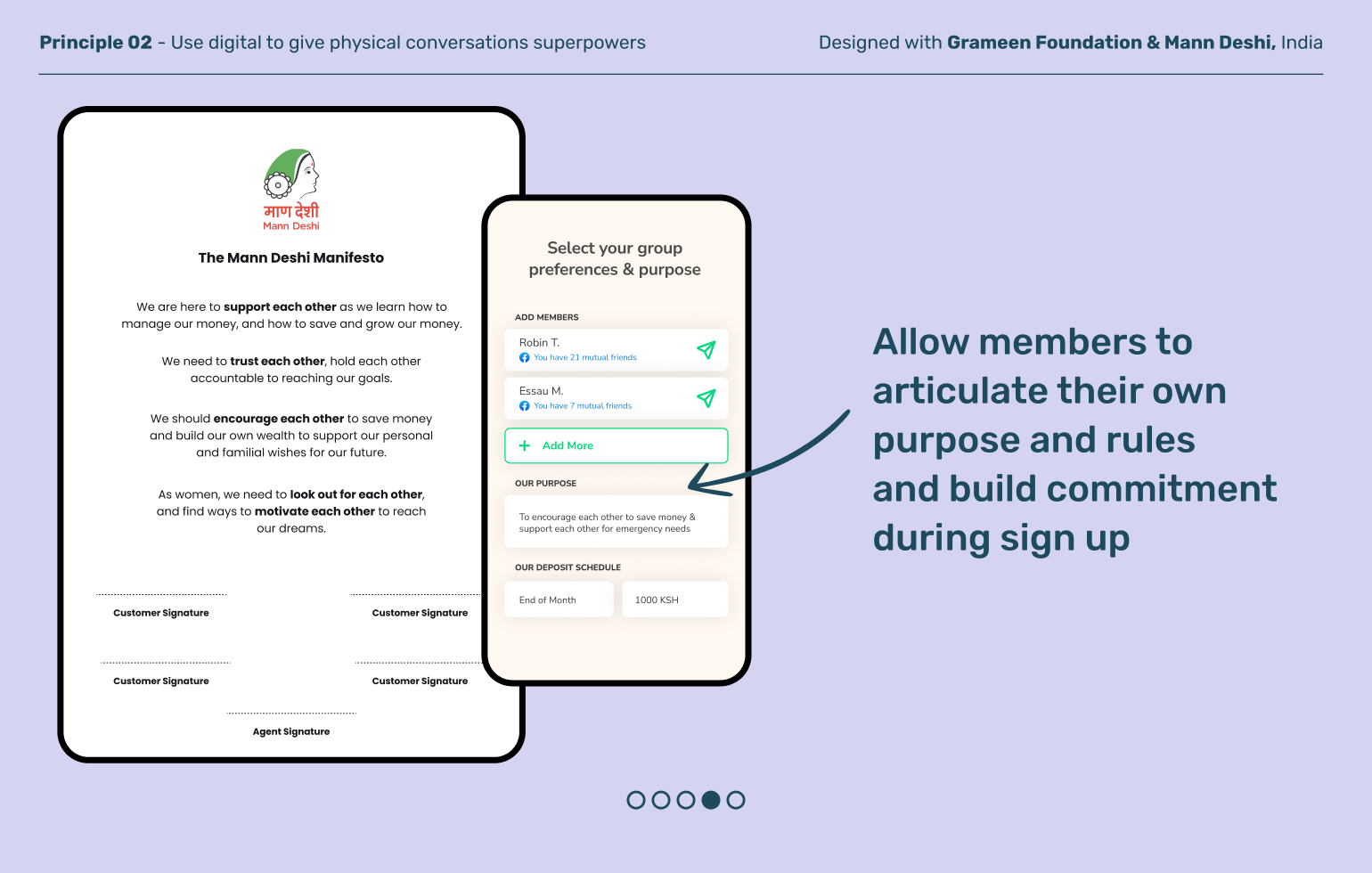 Group-based Lending — Financial Confidence Playbook