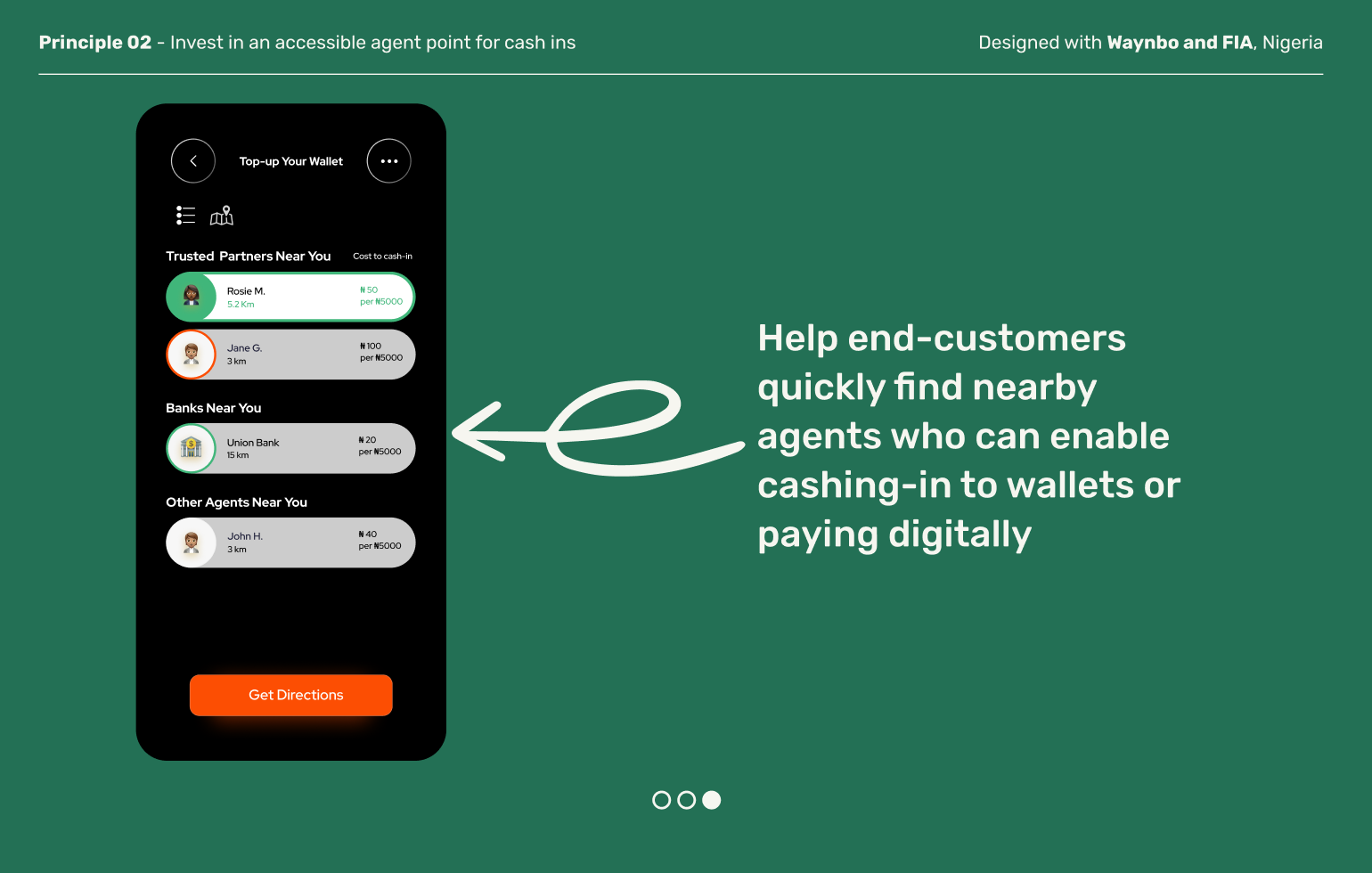 Assisted Banking — Financial Confidence Playbook