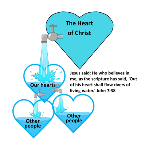 Indulgences - Double Your Gift — Catholic Event Planning