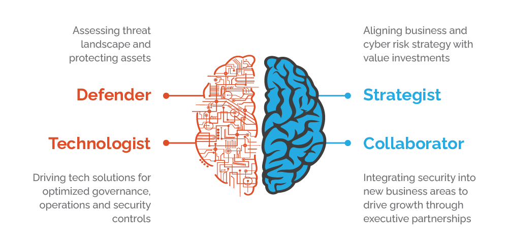 BluOcean Cybersecurity