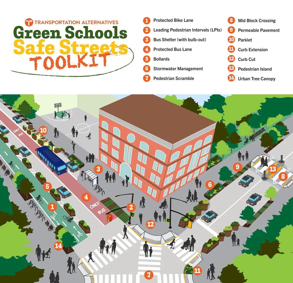 Green Schools, Safe Streets — Transportation Alternatives