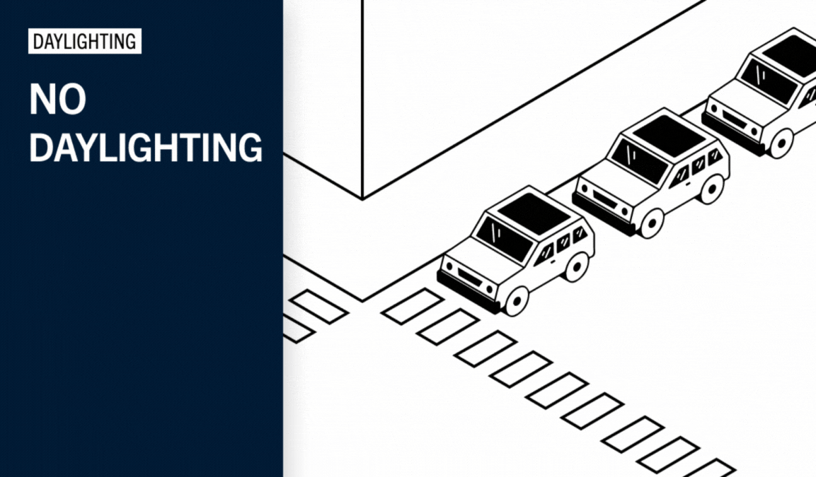 Daylighting 101: A Guide for Communities Seeking Safe Intersections ...