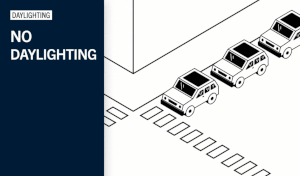 Daylighting 101: A Guide for Communities Seeking Safe Intersections ...