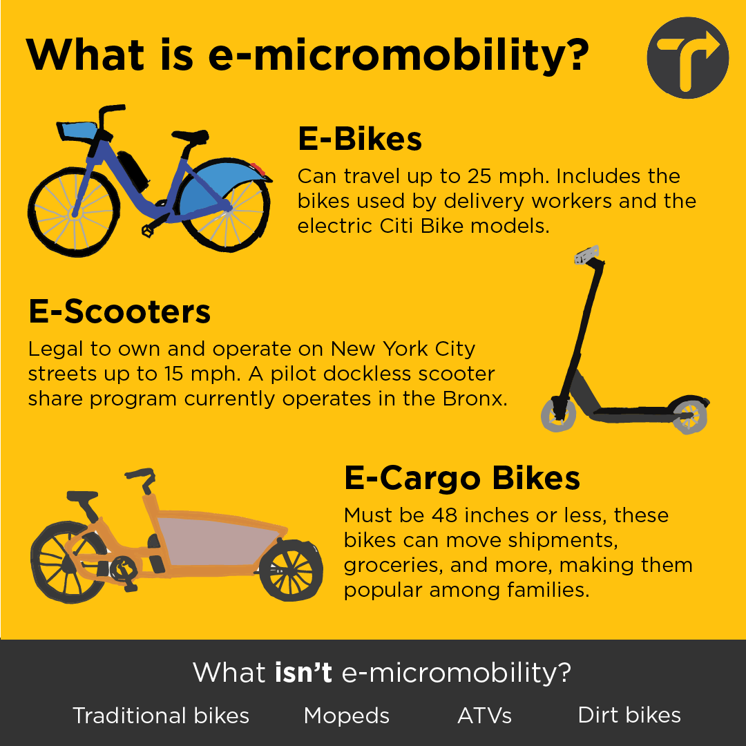 Building an E-Micromobility Future — Transportation Alternatives