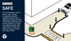 Daylighting 101: A Guide for Communities Seeking Safe Intersections ...