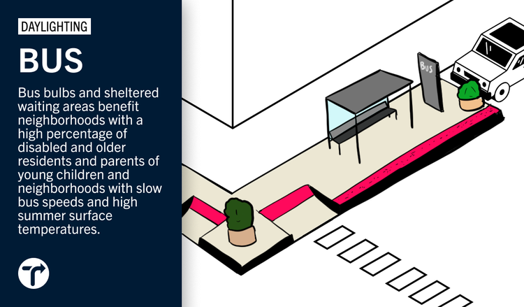 Daylighting 101: A Guide for Communities Seeking Safe Intersections ...