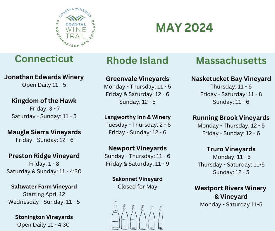 Wineries & Vineyards — Coastal Wine Trail