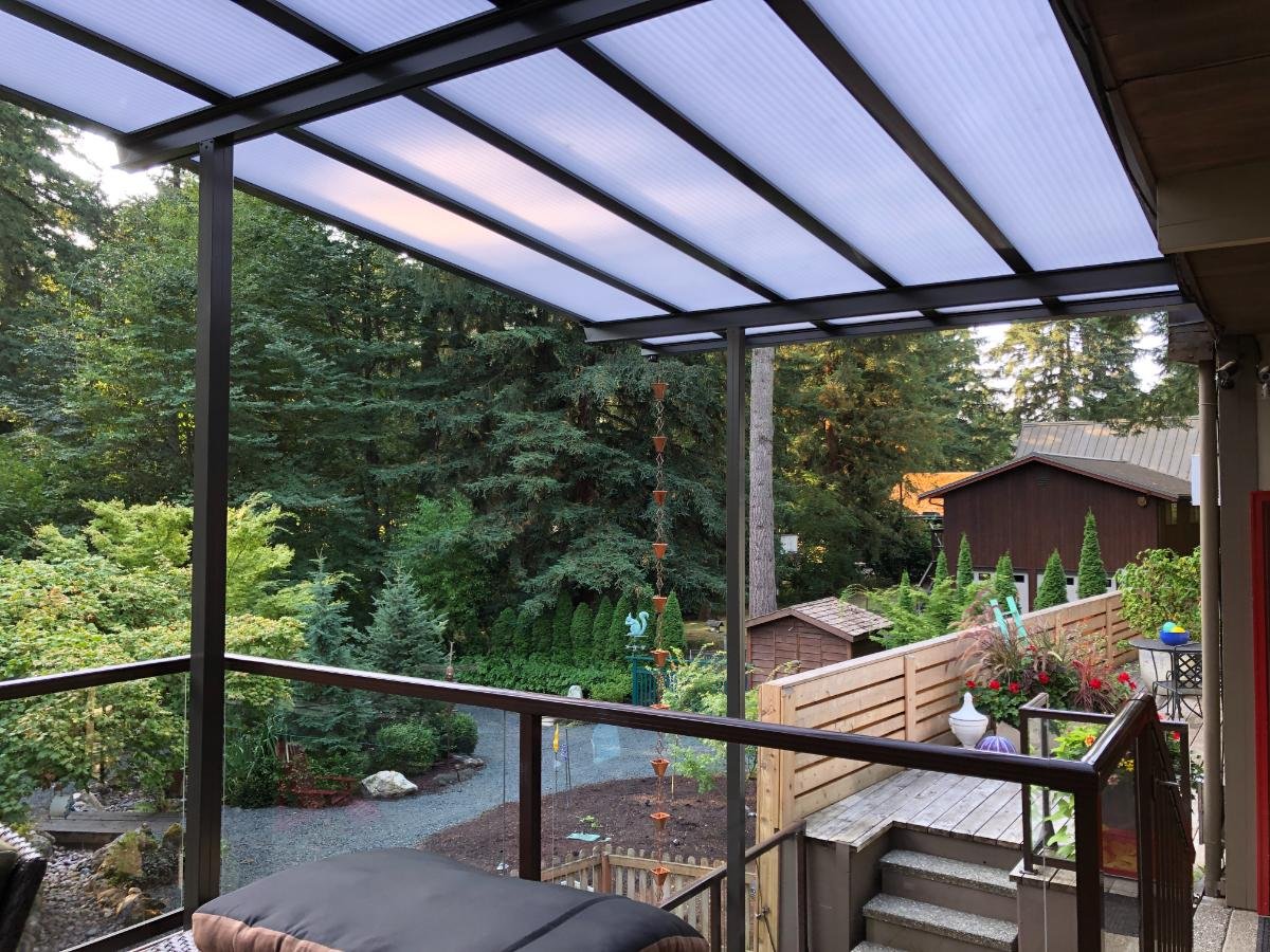 Patio Covers — Decks & Patio Covers - Premium Outdoor Living