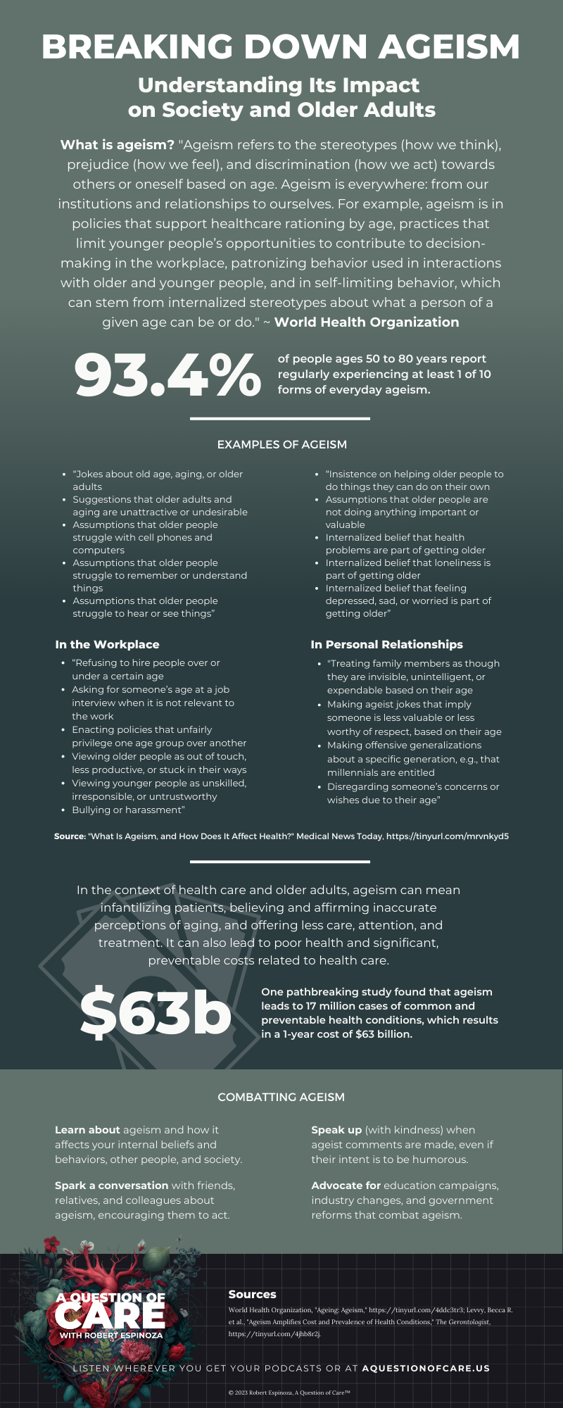 Breaking Down Ageism: Understanding Its Impact on Society and Older ...