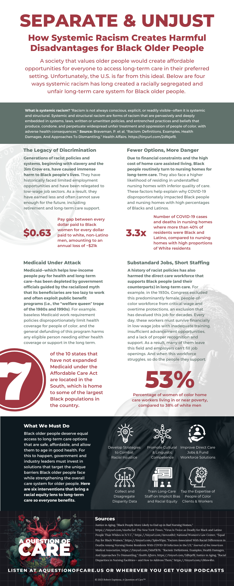Separate and Unjust: How Systemic Racism Creates Harmful Disadvantages ...