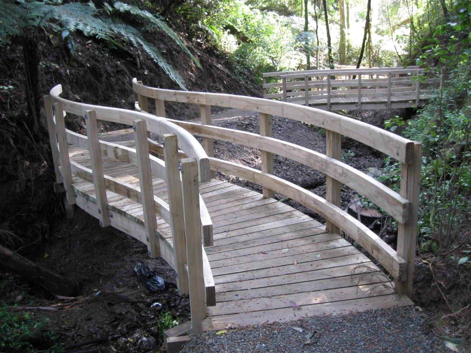 Outdoor Recreation Access | Frame Group